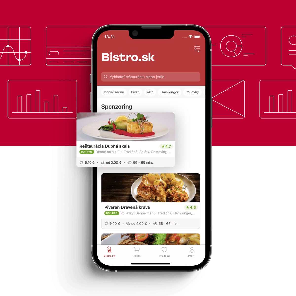 Portfólio | GoodRequest